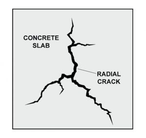 What Is A Radial Crack