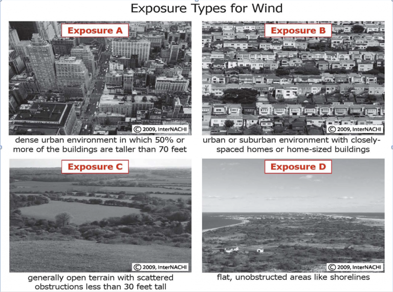 Diagnosing Wind Damage – InterNACHI Inspection Narrative Library