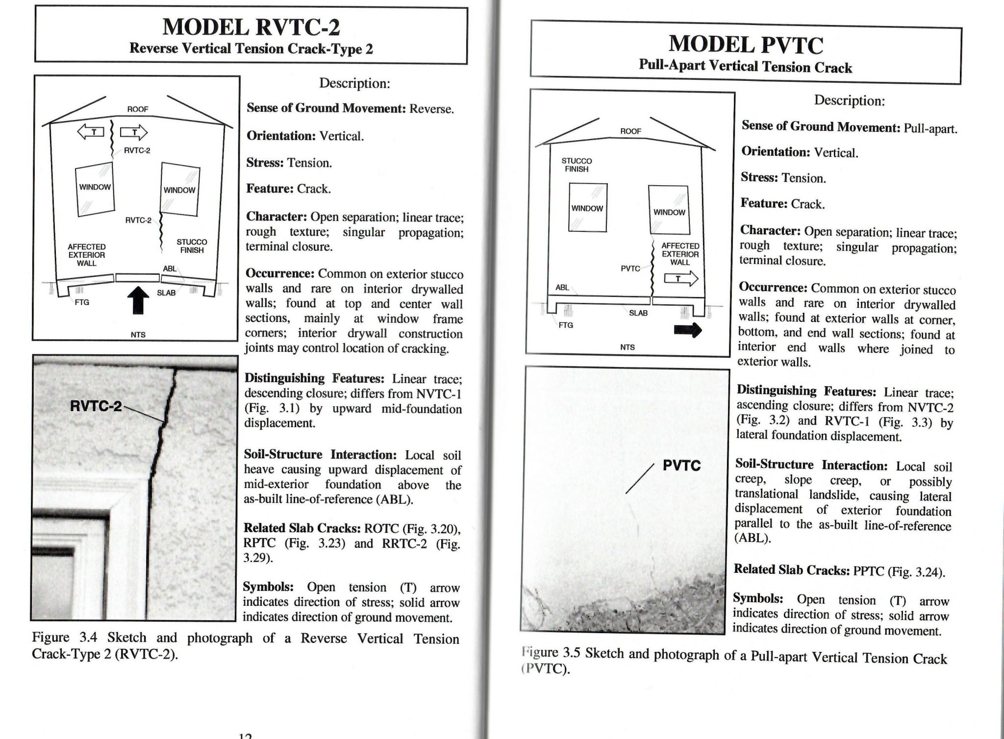 Field Guide to Crack Patterns in Buildings – InterNACHI Inspection ...