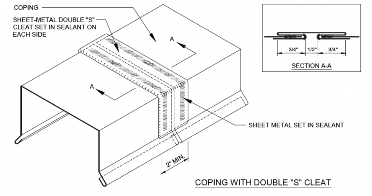 Parapet Flashing/Coping – InterNACHI Inspection Narrative Library