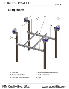 Boat Lift Types – InterNACHI Inspection Narrative Library
