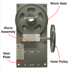 Flat Plate Boat Hoist – InterNACHI Inspection Narrative Library
