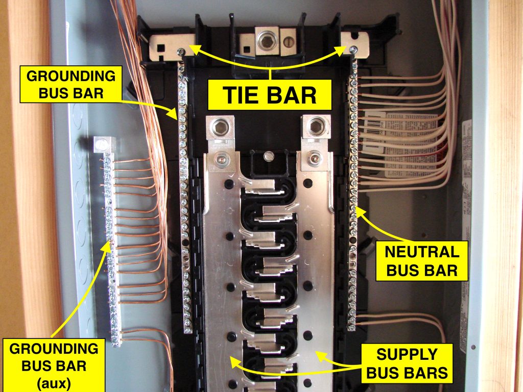 Electrical Bonding – InterNACHI Inspection Narrative Library