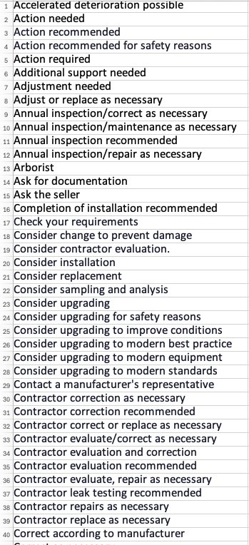 Custom Contractor Type and Locations Lists – InterNACHI Inspection ...