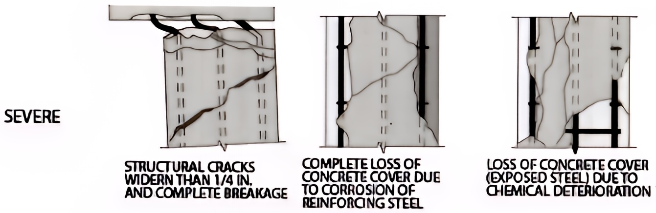 Reinforced Concrete Damage Ratings – InterNACHI Inspection Narrative ...